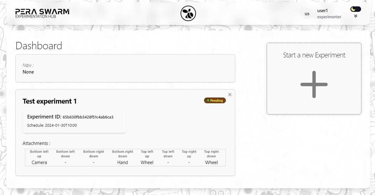 Pera Swarm Modular Robots